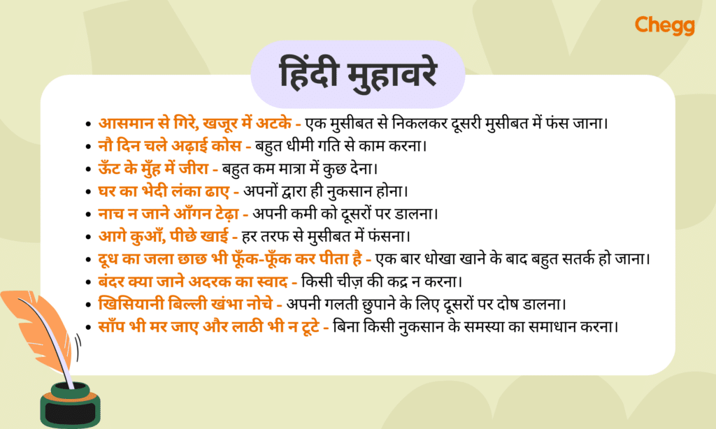 After Meaning In Hindi: विचार मंथन के बाद, समानार्थी और उपयोग