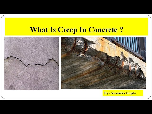 Creep Meaning In Hindi: विचार प्रक्रिया, पर्यायवाची, नवाचार और अधिक जानें