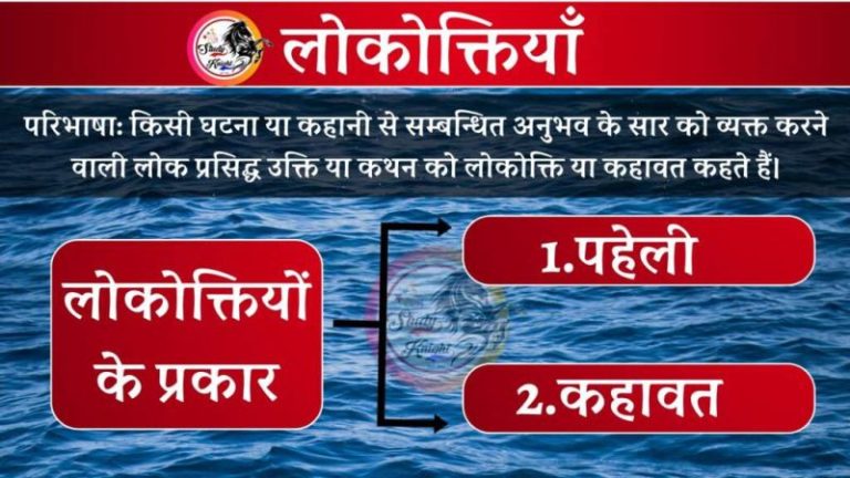 Update Meaning In Hindi: विचार मंथन, पर्यायवाची शब्द और अर्थ